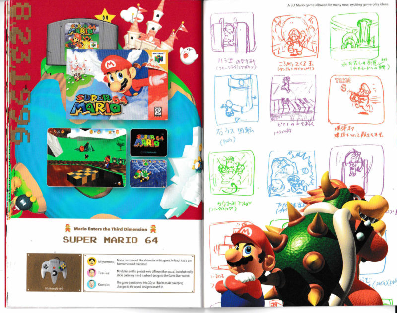 The Shigeru Miyamoto Archive 2010-2014 | SpriteCell