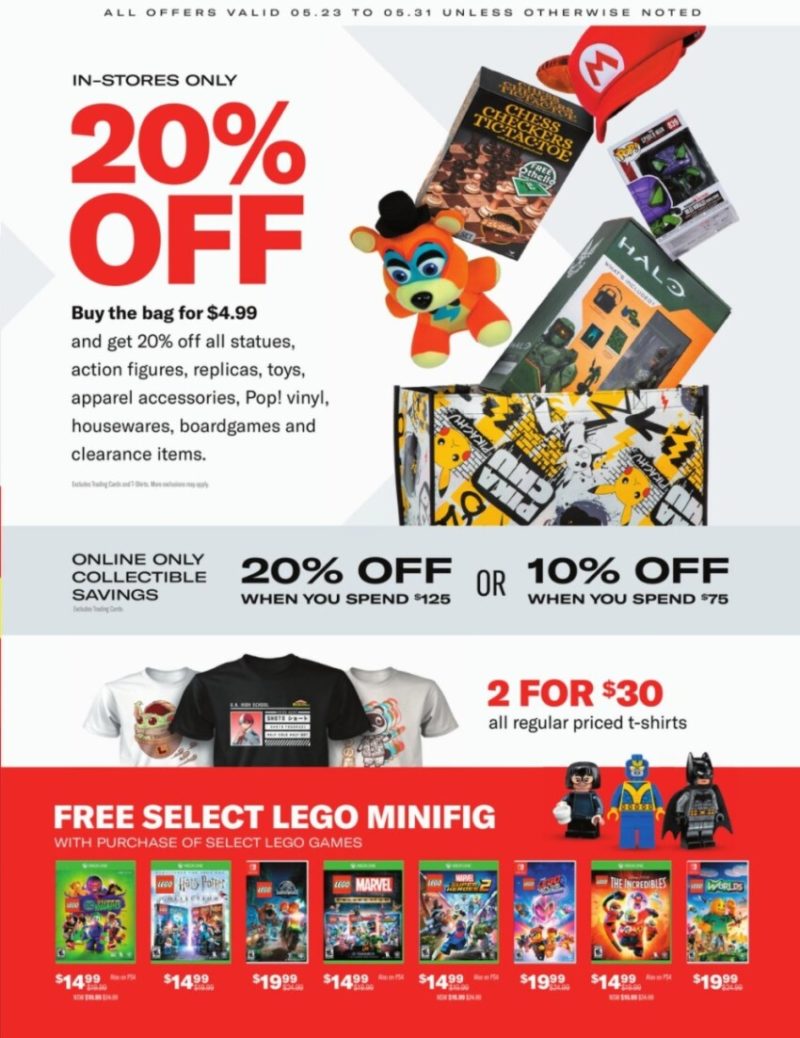 2021: The Video Game Catalog and Circular Ad Archive | SpriteCell